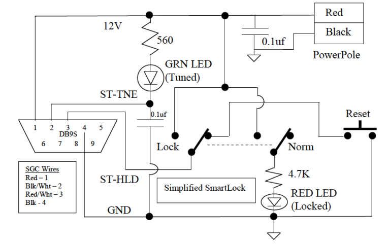 Smartlock – VK2RH ham radio