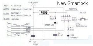 Smartlock – VK2RH ham radio
